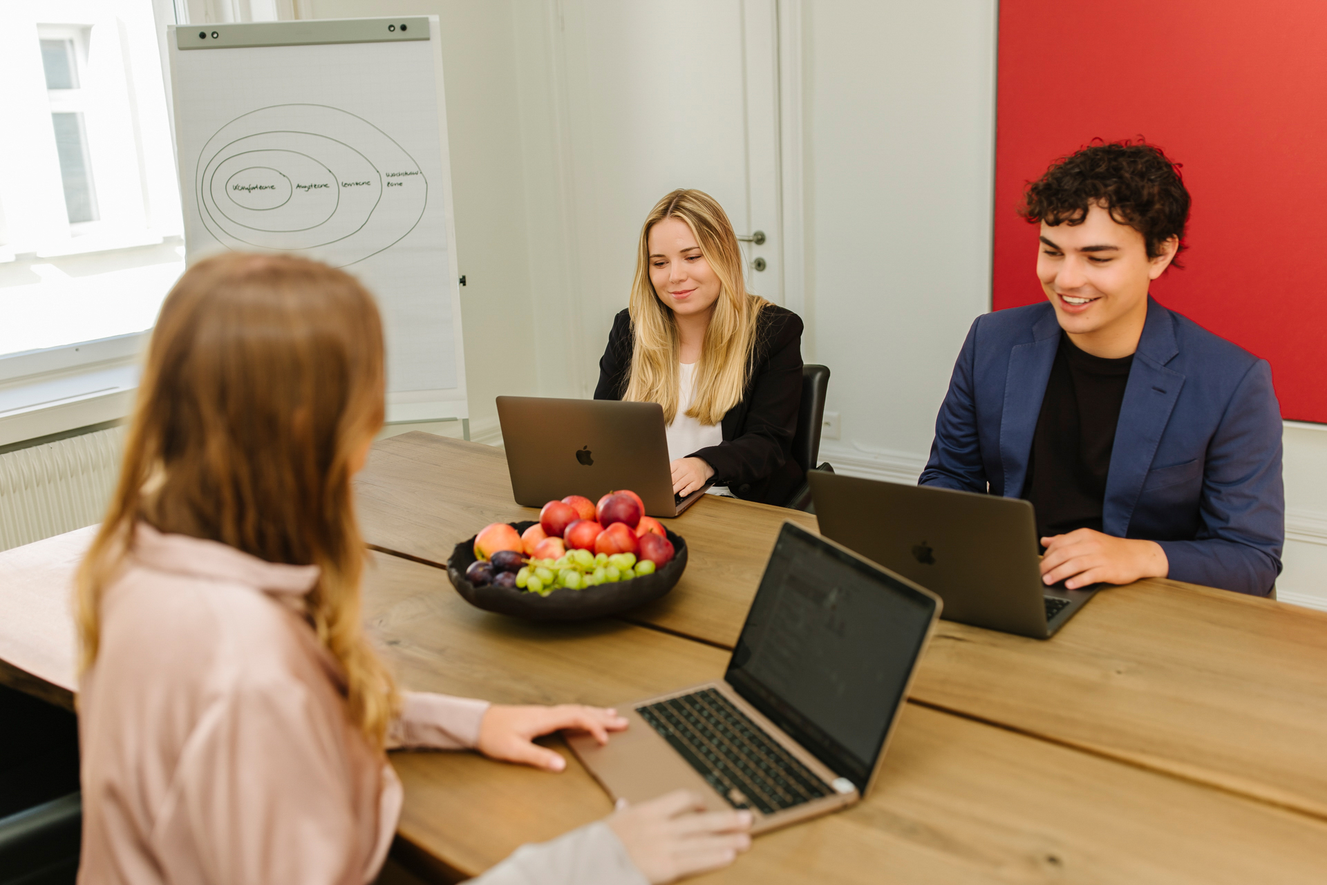 Über uns - EMA Partners Switzerland AG